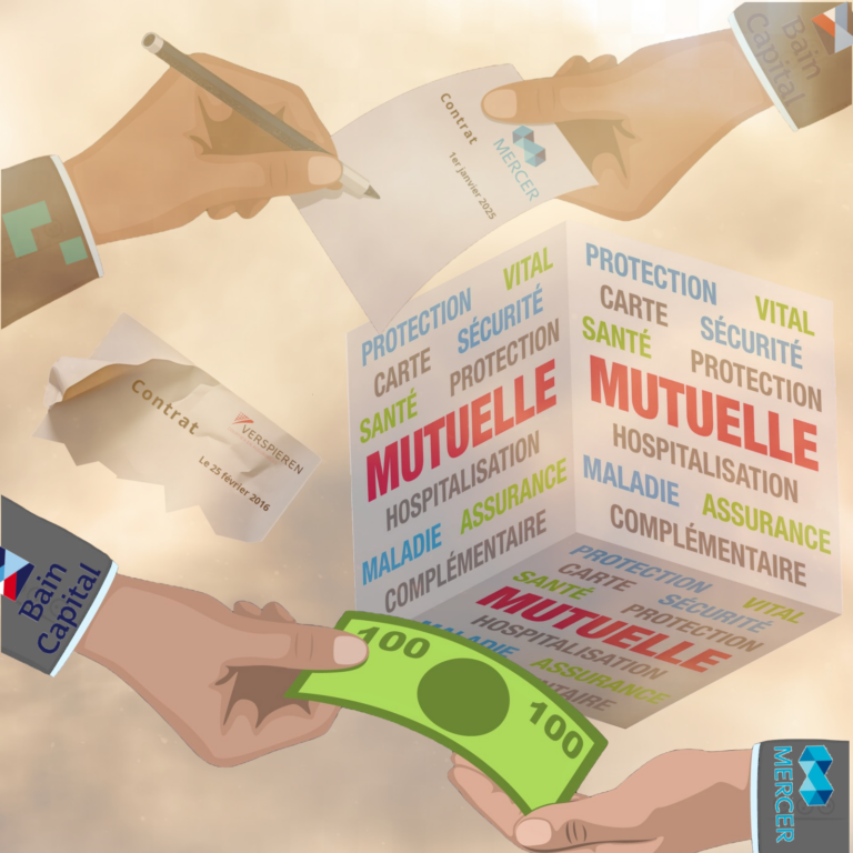 Mutuelle, remise en cause du principe de solidarité ! – FIECI CFE-CGC ...